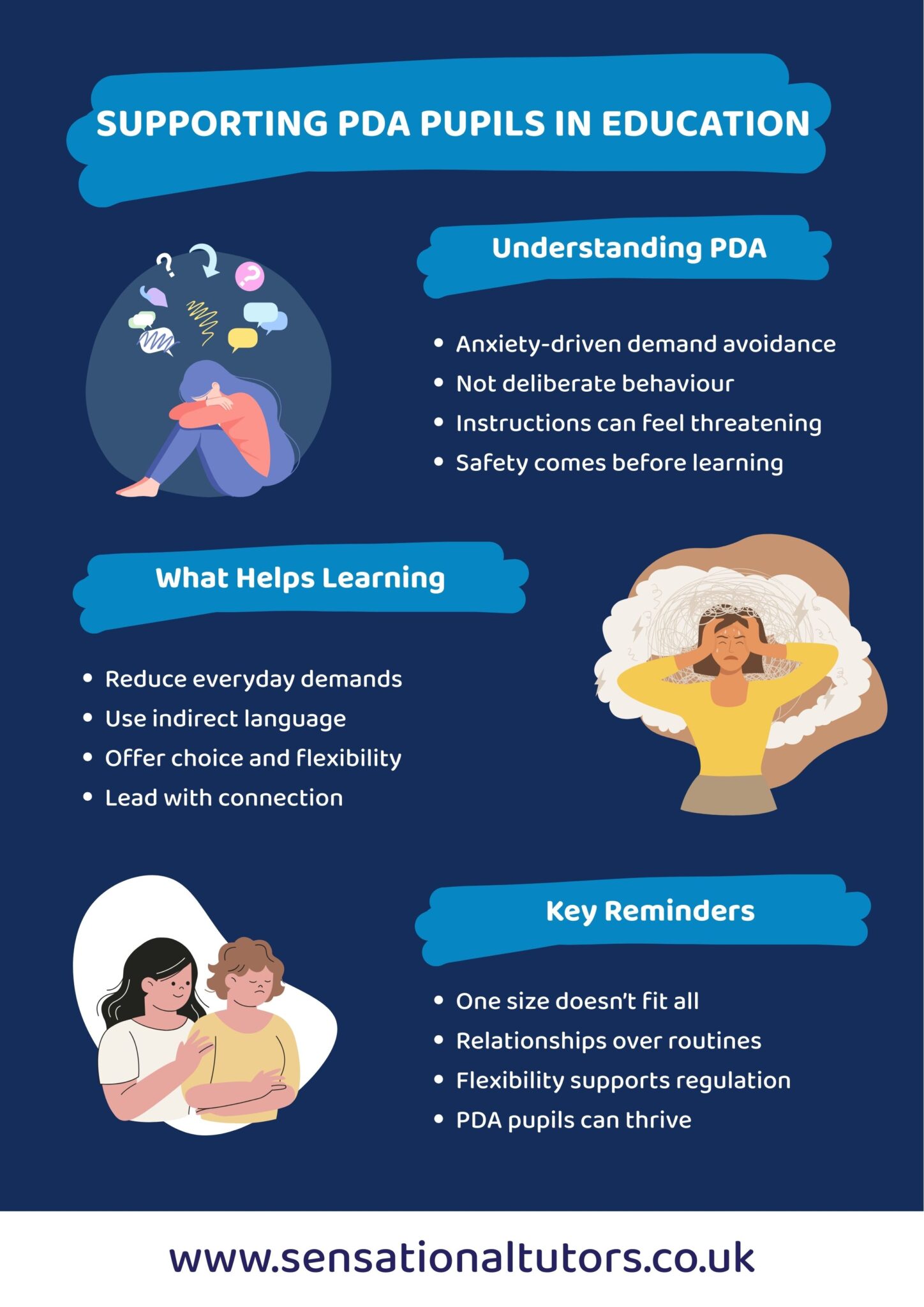 Supporting PDA Pupils in Education | SENsational Tutors